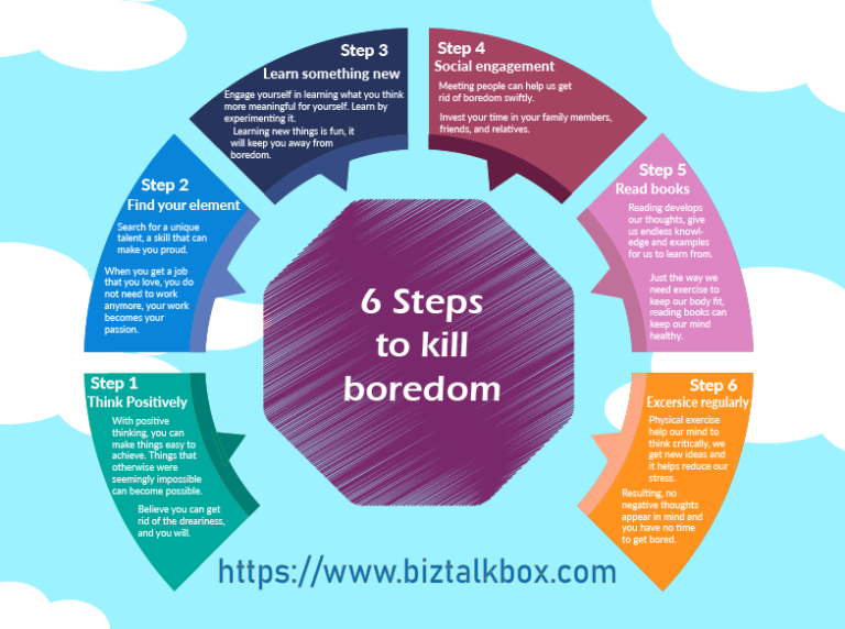 What is boredom, and how to kill it? - Biz Talk Box :Get rid of bordem ...