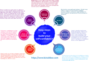 How to build self-confidence? - Biz Talk Box ;develop self trust and ...